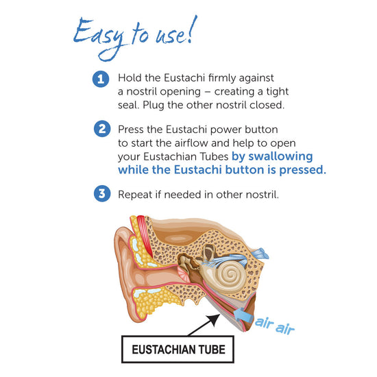 Eustachi Eustachian Tube Exerciser